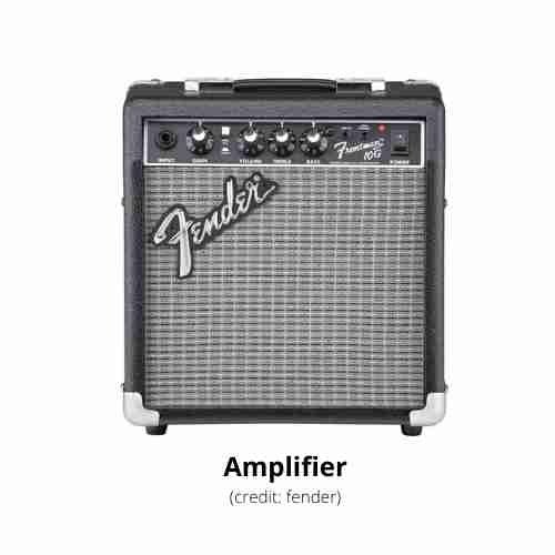 Electric Guitar - Introduction - Blog - musicmaster.in