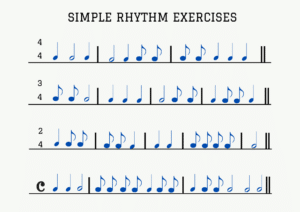 Guide To Sight Singing For Beginners Easily | MUSIC MASTER
